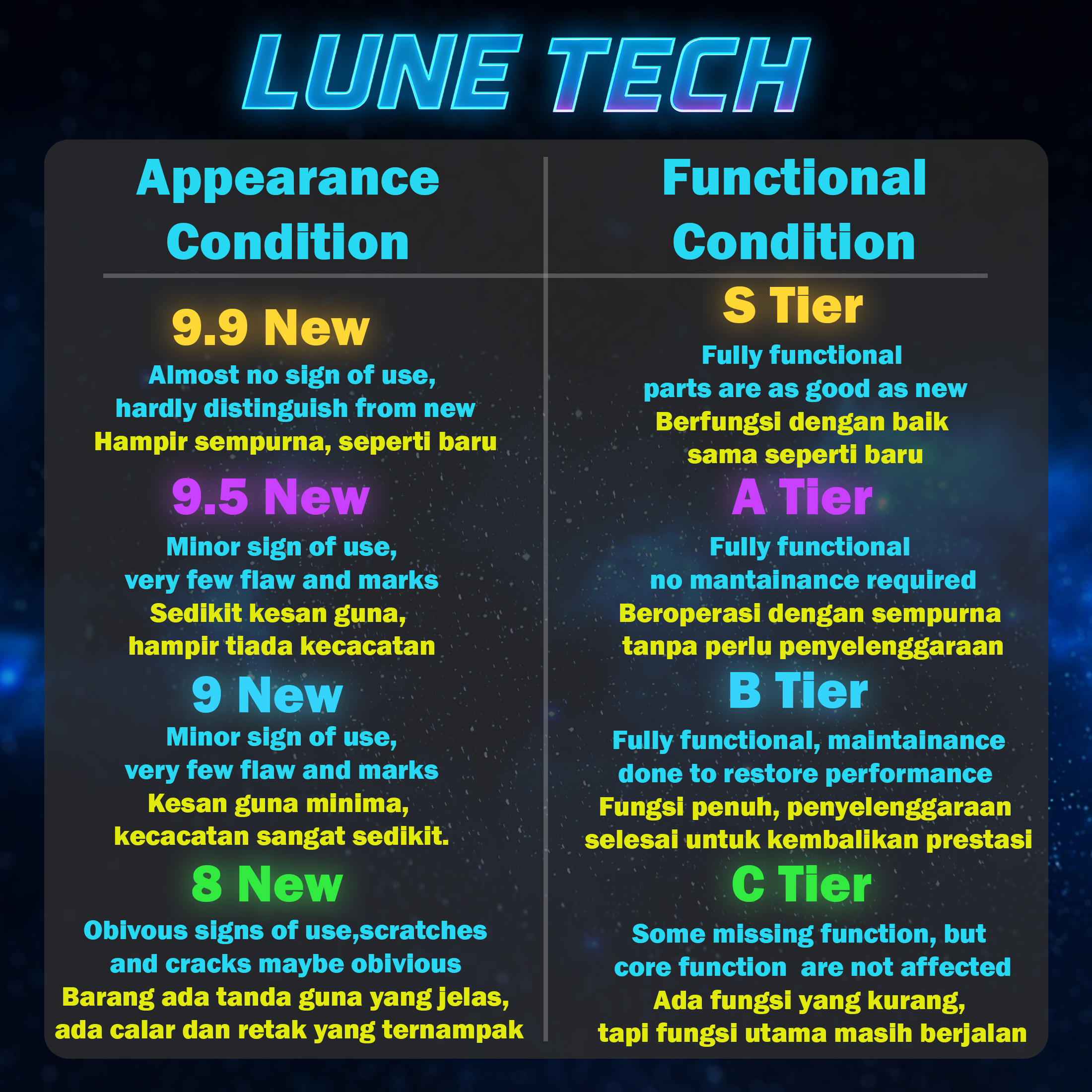 ONEXPLAYER F1 PRO EVA EDITION HX370 GAMING HANDHELD | Shopee Malaysia