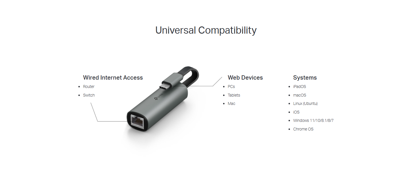 ⚡ TP-Link UE302C & UE300C USB-C to RJ45 Gigabit Ethernet Network ...