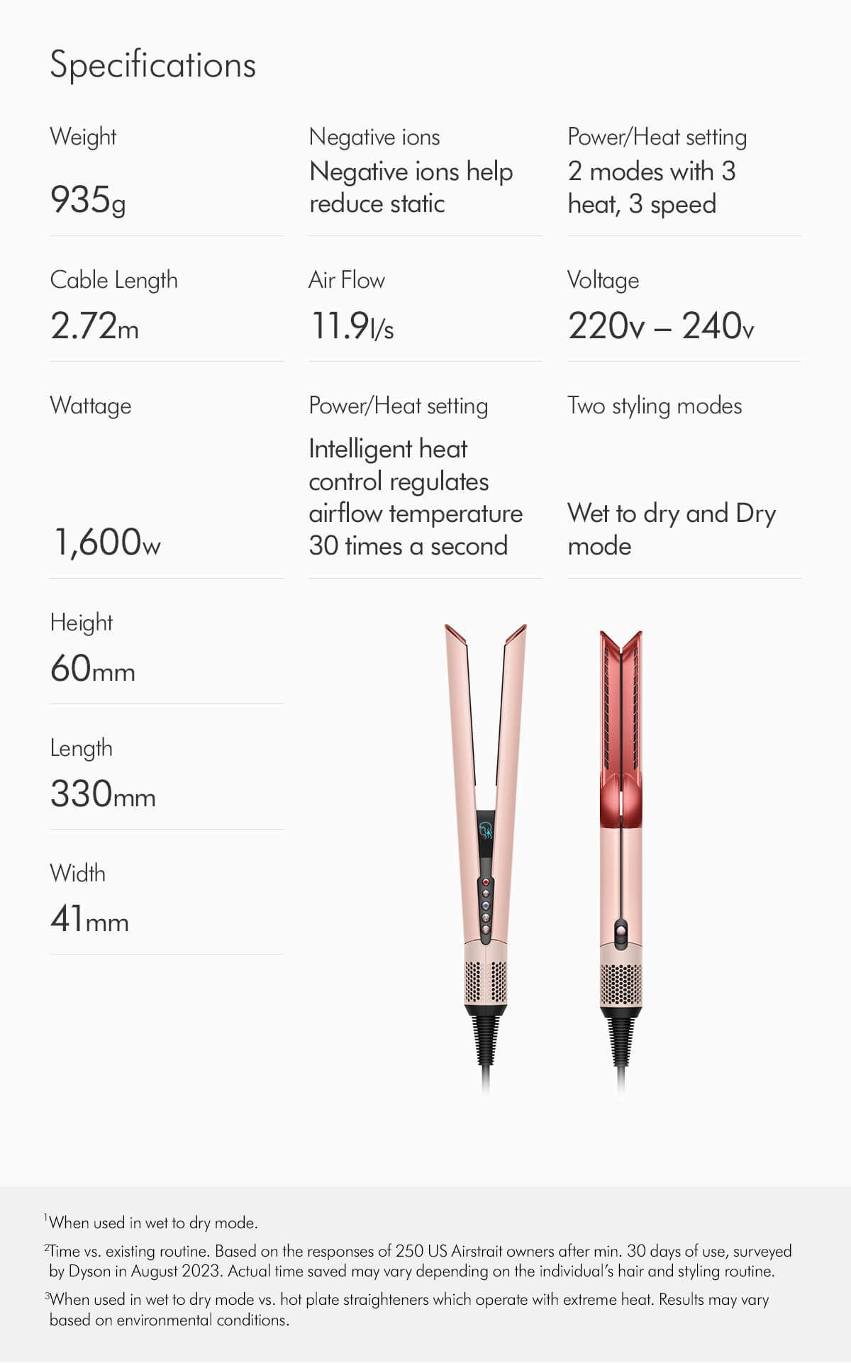 Dyson HT01 AIRSTRAIT SAKURA CHERRY + PINK Straightener Sakura Cherry ...