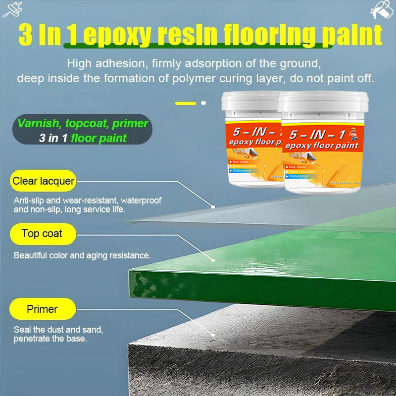 epoxy floor coating cat epoxy lantai simen for Warehouse ,Factory,Gym ...