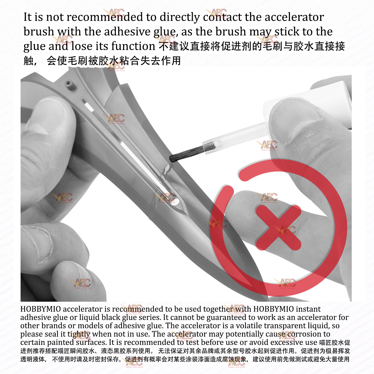 (HobbyMio) Instant Adhesive Glue - Model Kit Low Fogging Low Odor ...