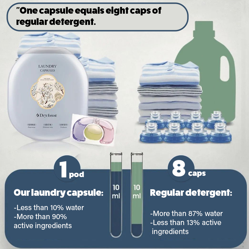 (100pcs) MR.ING 6 in 1 Laundry Pods Fruity Peach Laundry bead Detergent ...