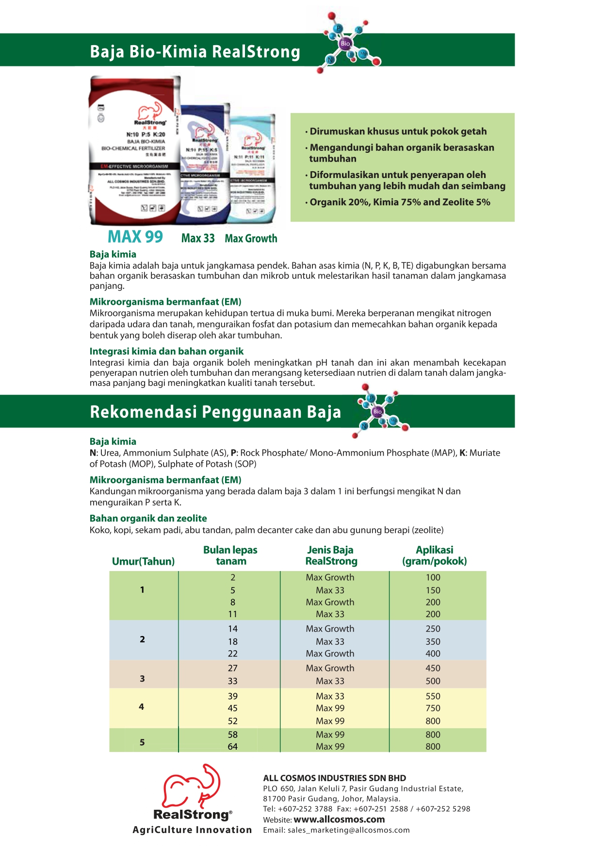 Real Strong Baja Bio-Kimia Pertumbuhan Maks Kuat Sebenar (NPKM 11:11:11 ...