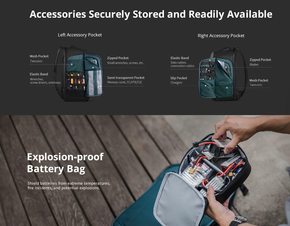 PGYTECH OneMo FPV Backpack 30L Backpack for FPV Drone Professional ...