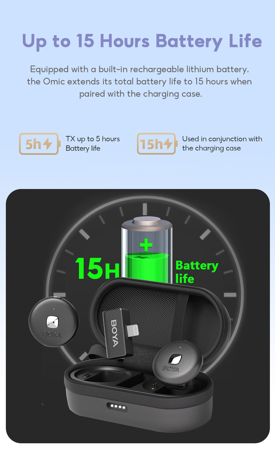 BOYA OMIC Series Dual-channel Stylish Wireless Microphone | Shopee Malaysia