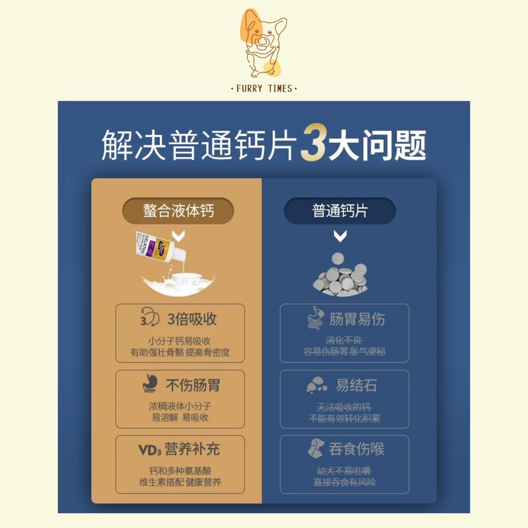 MAG Chelating Liquid Calcium for Dogs and Cats 220ml | Shopee Malaysia