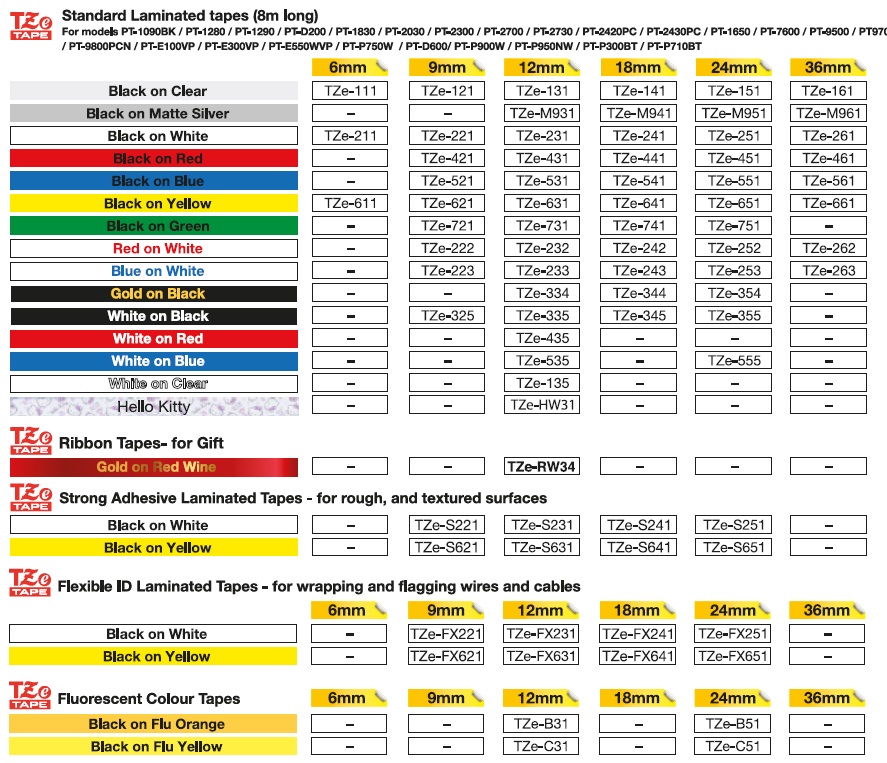 Brother Original TZe-FX251 24mm Black on White Flexible ID Genuine ...