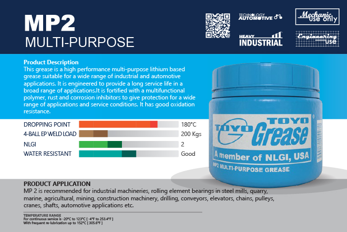 TOYO-G MP2 Multi-purpose Grease EAJ7000 Lithium Grease Multipurpose ...
