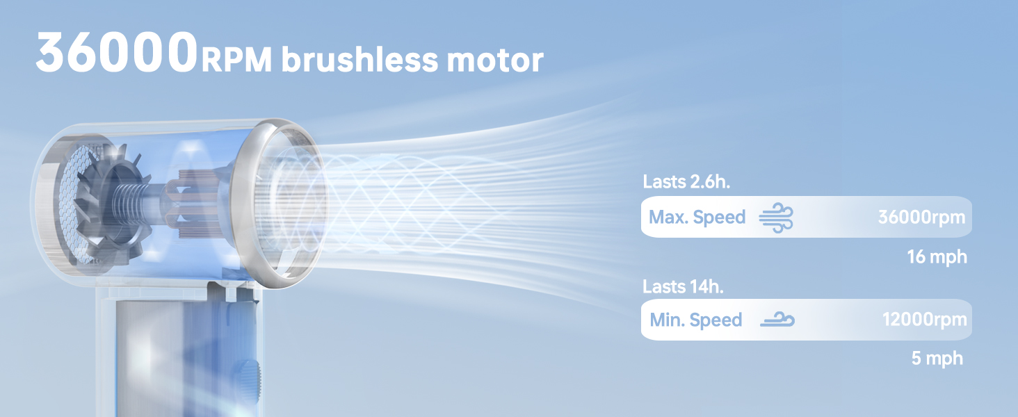 KICA Jetfan Mini Portable Mini Fan Pocket Air Blower Electric Turbo Fan ...