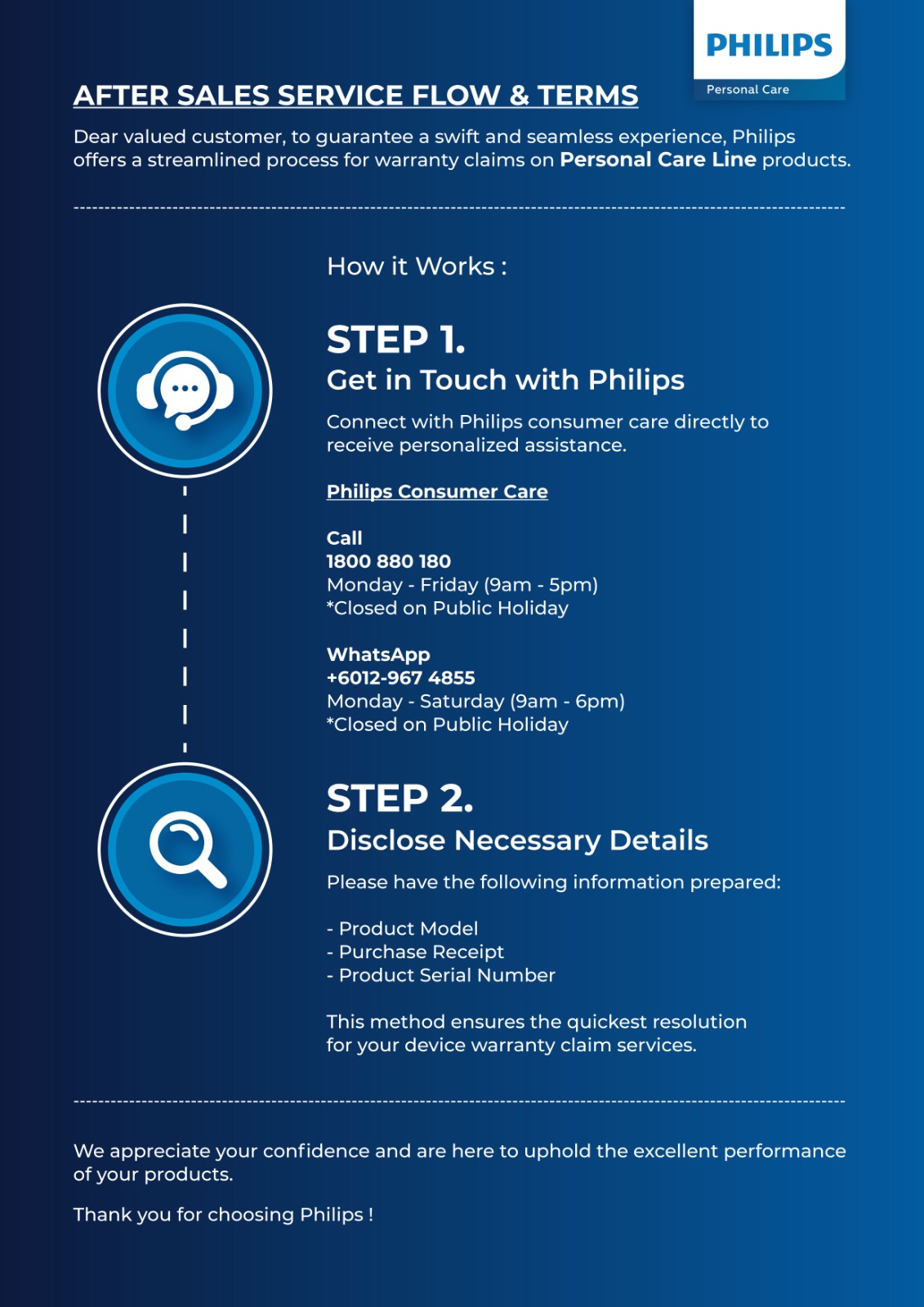 PHILIPS DST1010/20 Steam Iron 1600W Non-Stick Soleplate Serika Seterika ...