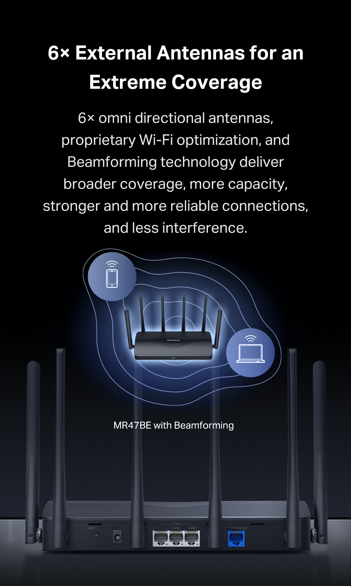 Mercusys BE9300 Wi-Fi 7 Tri Band Router MR47BE 6x High-Gain Antennas ...