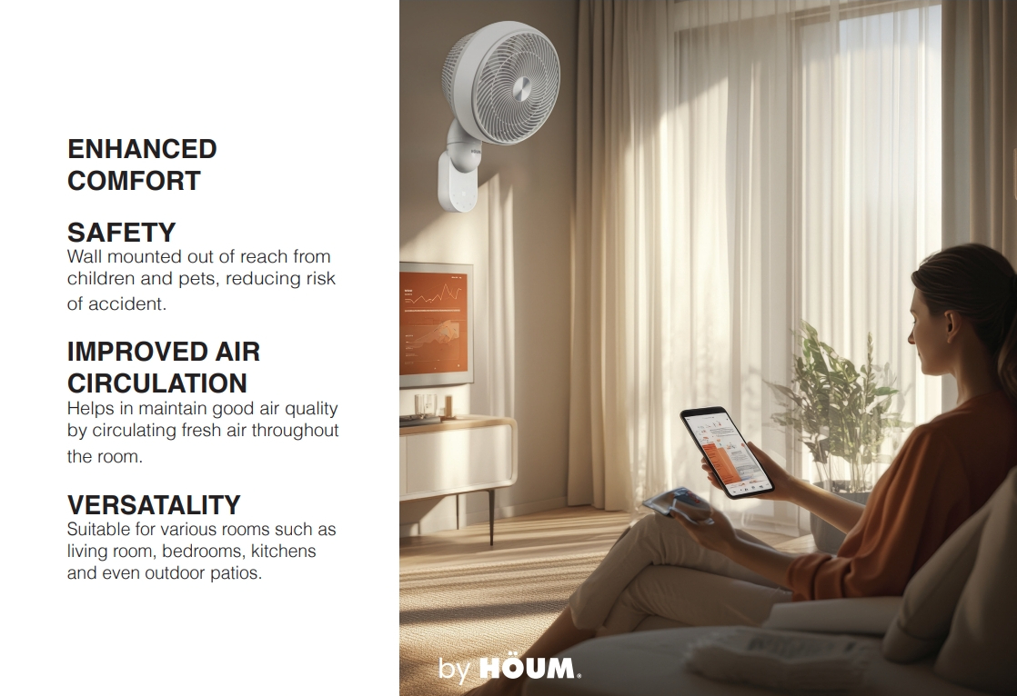 Houm C12W 2024 New Wall Fan Air Circulation Fan 12" 6 Speed Strong Wind Auto Up and Down ...