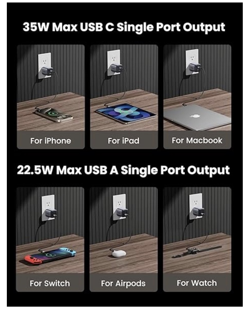 UGREEN Nexcode USB-C PD + USB-A GAN Fast Charger Adapter (CMD350-15540 ...