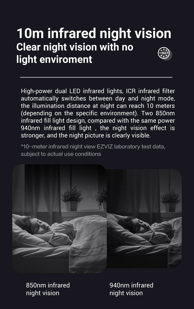 EZVIZ H6 3K 5MP C6W 2K 4MP 32 64 128 256GB Wireless Indoor Pan & Tilt ...