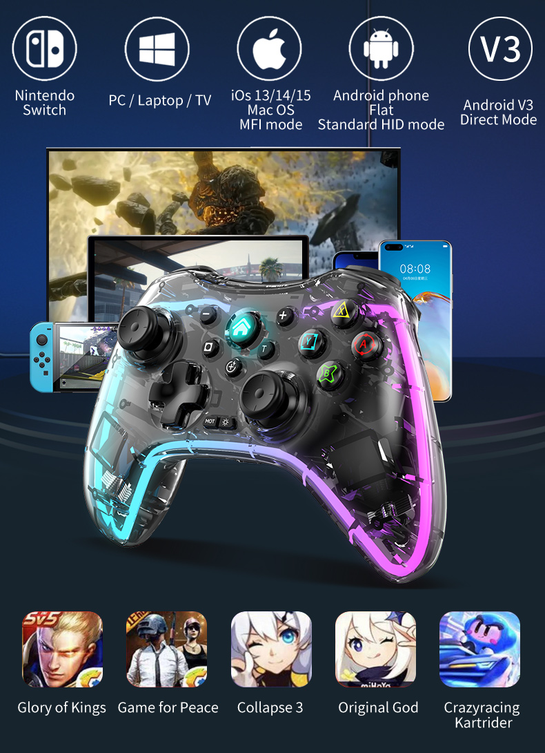 S03 Wireless Gaming Controller Bluetooth + USB 2.4G Support Android I0S ...