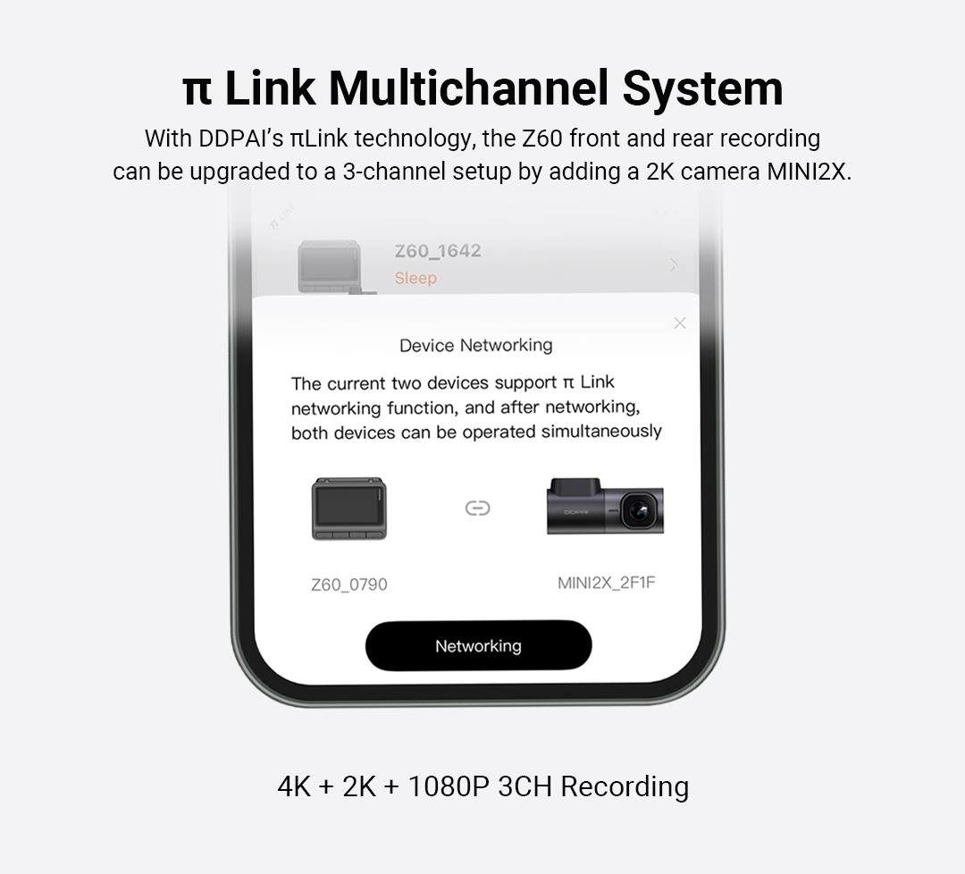 DDPAI Z60 Dual 4K Ultra HD GPS 3 Channel Front & Rear Super Capacitor ...