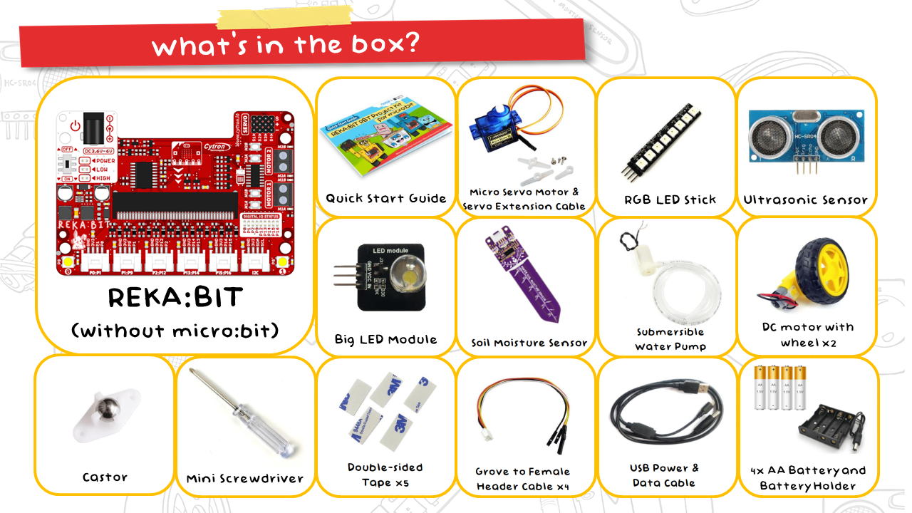 STEM REKA:BIT RBT Project Kit with Microbit V2 (Reka Bentuk dan ...