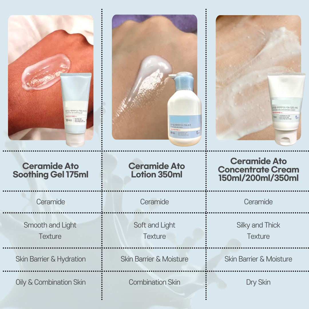 ILLIYOON Krim Pelembap Ato Cream, Soothing Gel, Lotion, Fresh Moisture ...