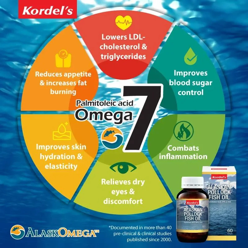 Kordel's Alaskan Pollock Fish Oil 1000mg EPA, DHA, Omega 7 for ...