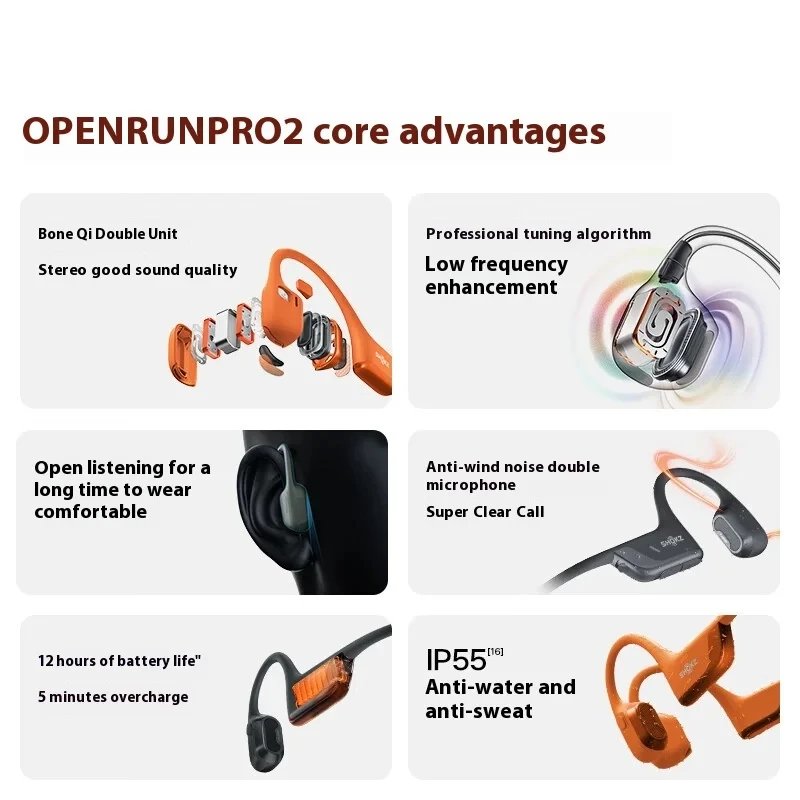 Original SHOKZ Openrun Pro 2 S820 Bone Conduction Bluetooth Earphones ...