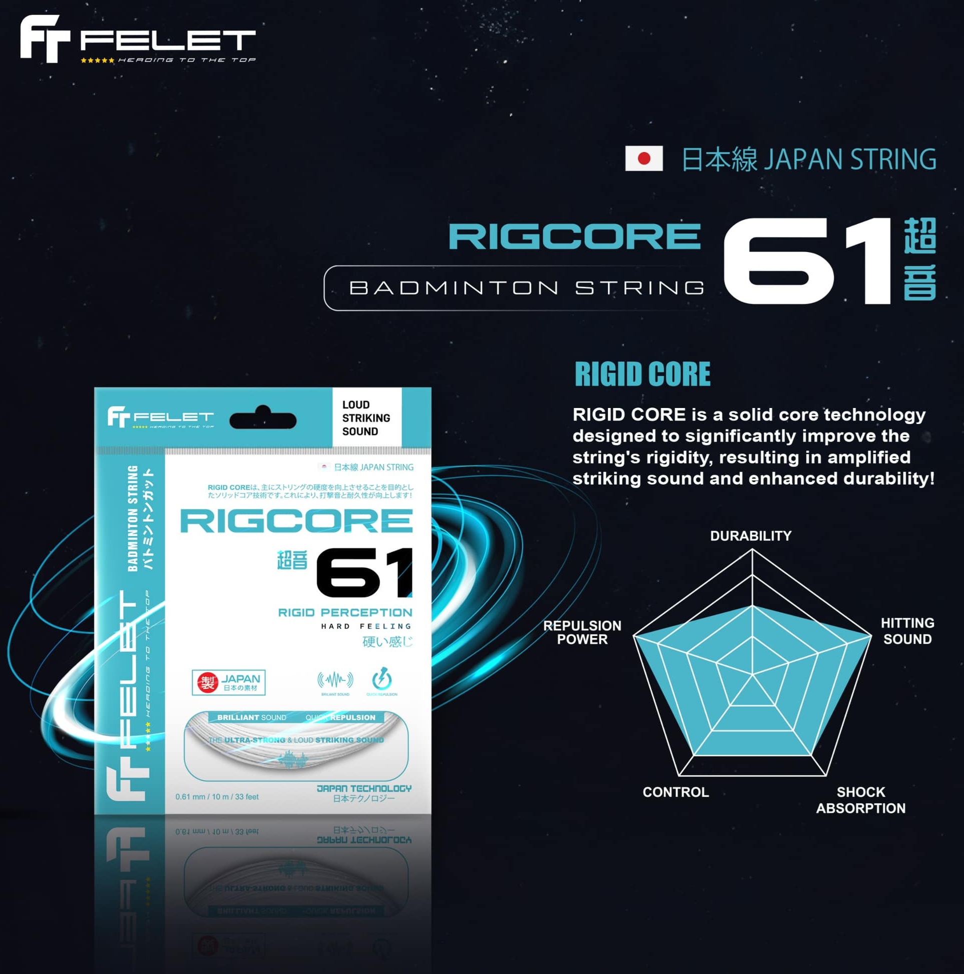 FELET RIGCORE 61 0.61mm Badminton String 100%ORIGINAL Japan Technology ...