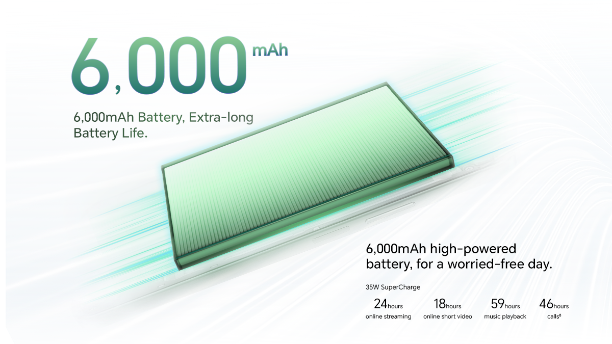 Honor X7c 4G LTE/ALT-LX2 (8GB+256GB) Original Honor Malaysia Warranty ...