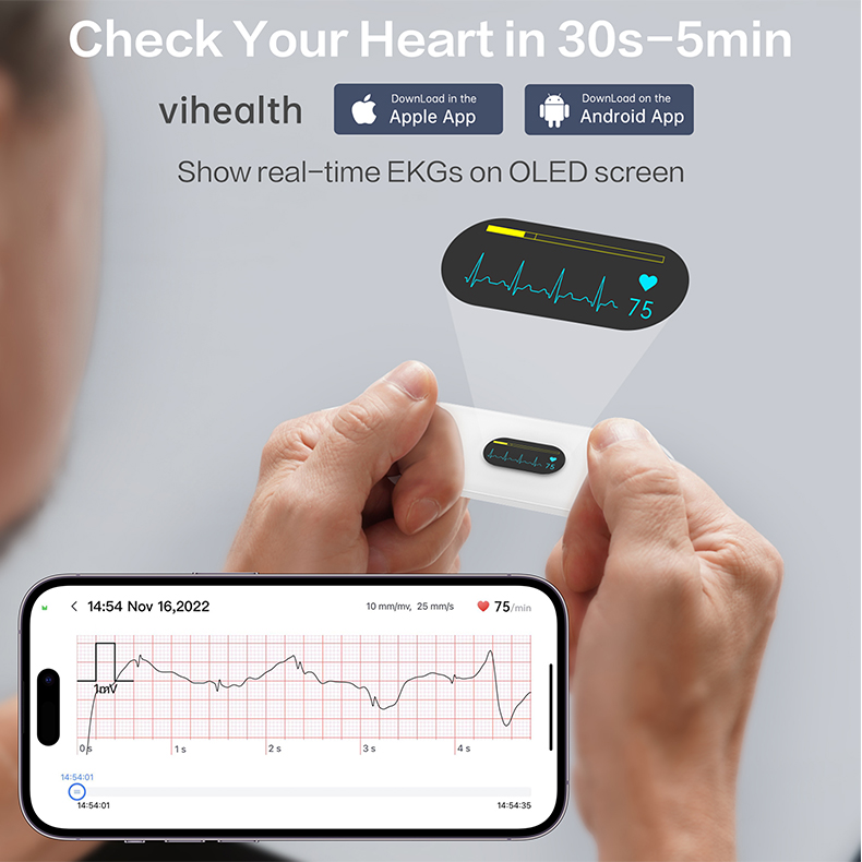Lepu Medical Portable Instant ECG Device Heart Health Monitor ...