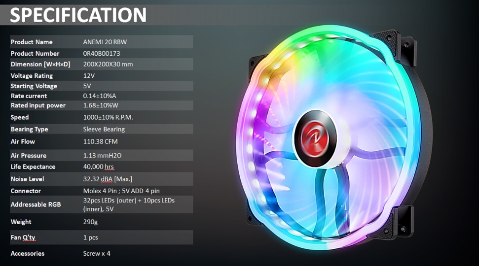 Raijintek Anemi 20 RBW 20CM RGB PWM Fan - 20030 Addressable RGB Chassis ...
