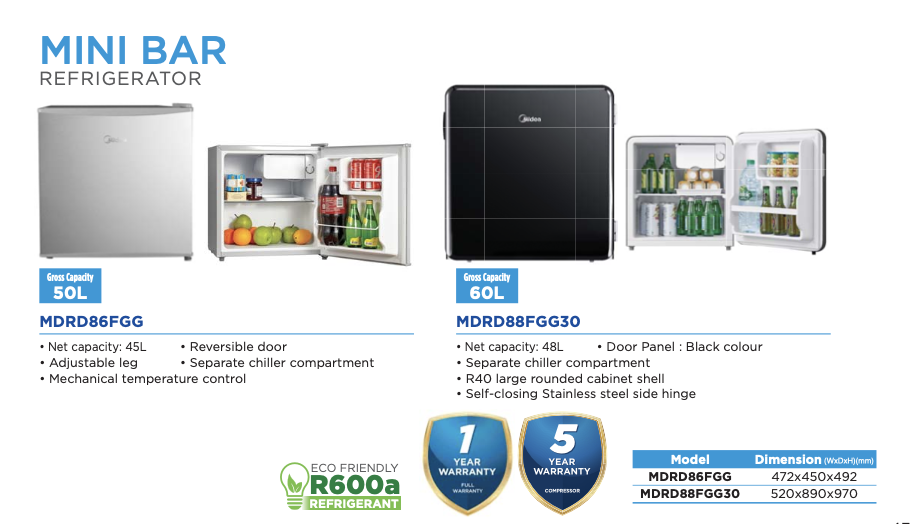 【FREE SHIPPING】Midea 50L/60L/110L Mini Bar Fridge | Separate Chiller ...