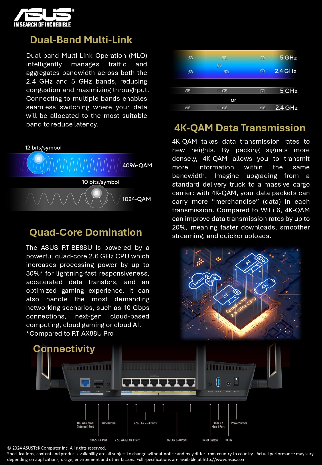 Asus Extendable BE7200 Dual Band Wifi 7 RT-BE88U Gaming Router | Shopee ...