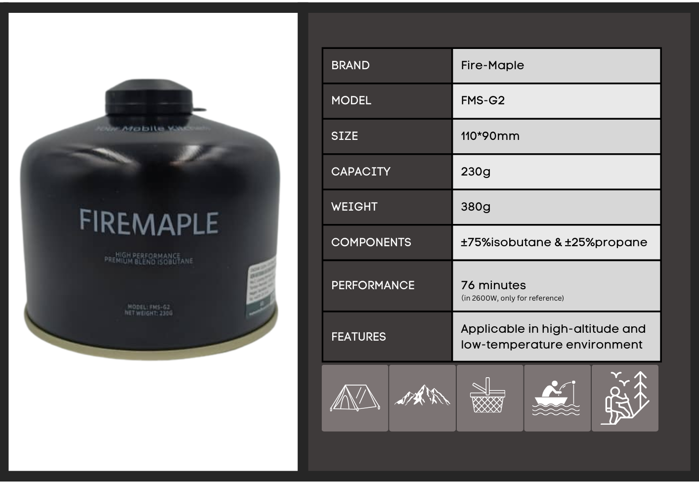FIREMAPLE Black Premium Butane & ISO Butane Gas 110g - 450g (Nozzle ...