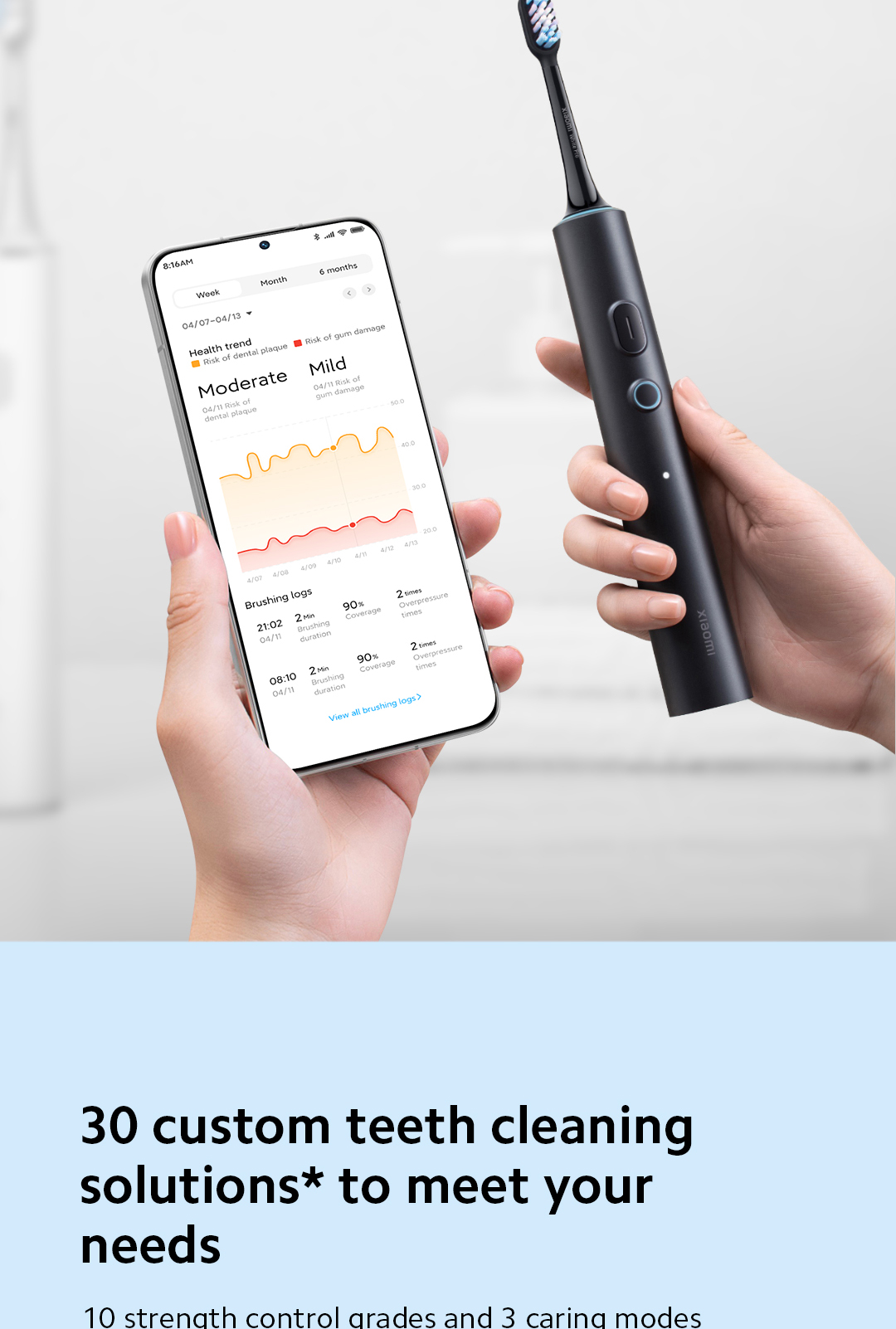 Xiaomi Smart Electric Toothbrush T501 | 30 Custom Solutions | Over-Pressure Alerts | IPX8 ...