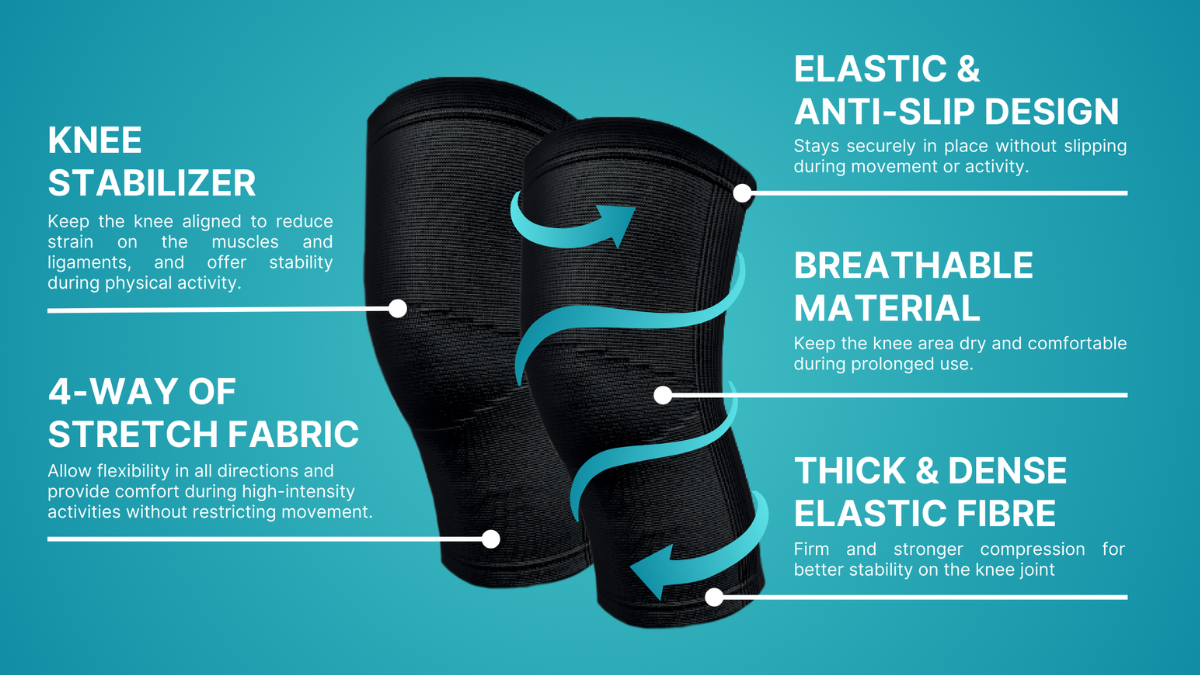 EVIN Everyday Knee Support Knee guard 1 piece/box (New arrival - Mix ...