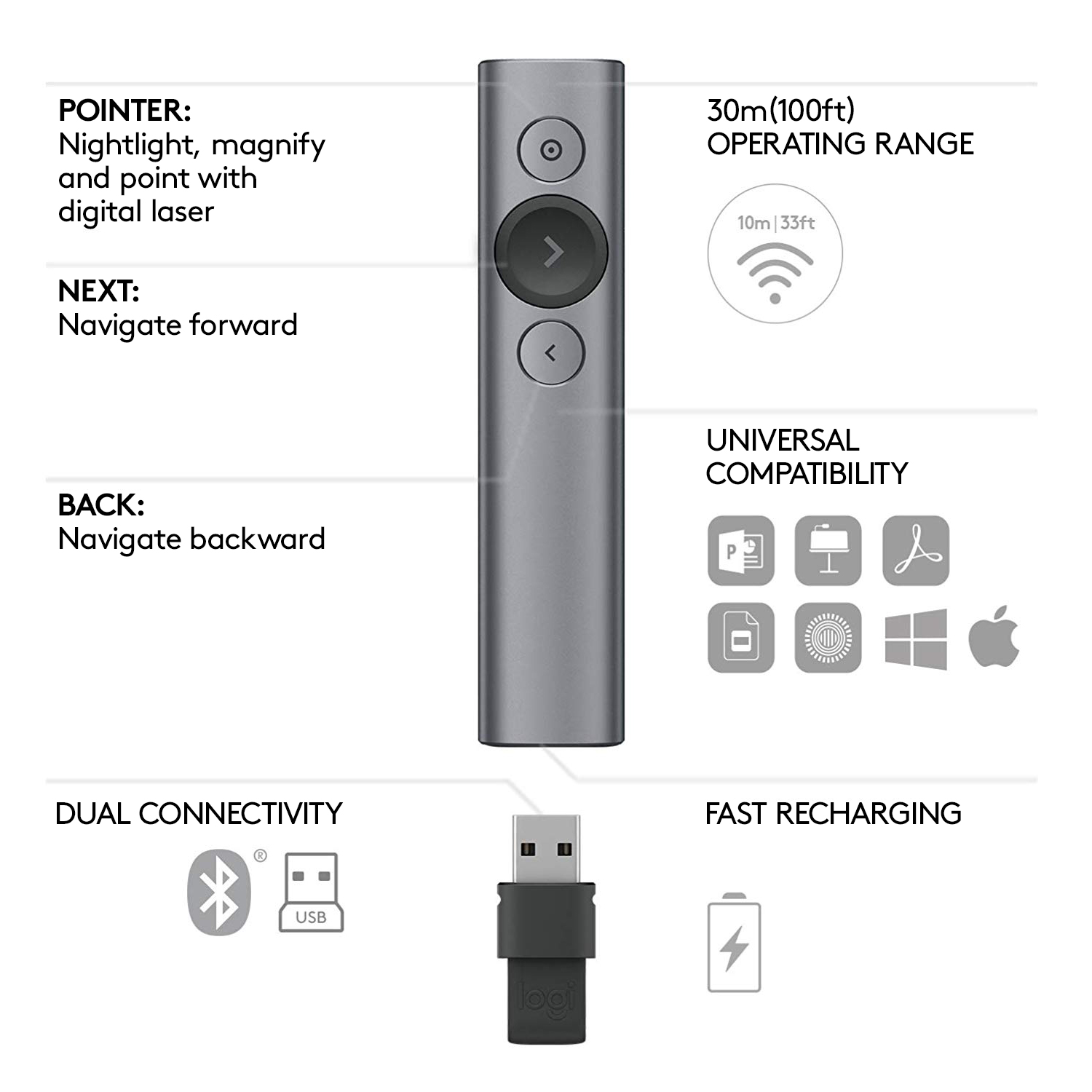Logitech Spotlight Presentation Remote - Universal Wireless Presentation Clicker with Laser ...