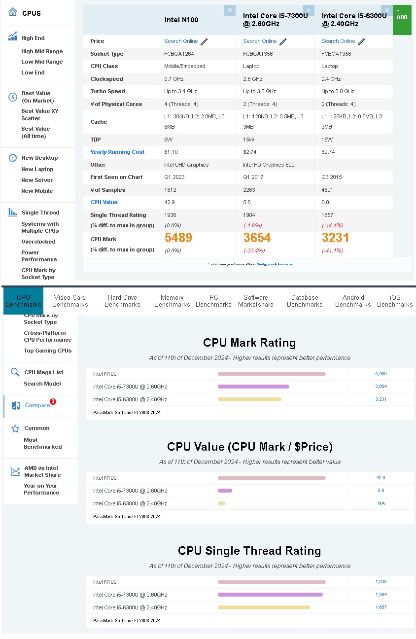 EZCTECH 1502B INTEL i5 DDR4 12th GEN 15.6INCH TOUCHSCREEN DUALSCREN POS ...