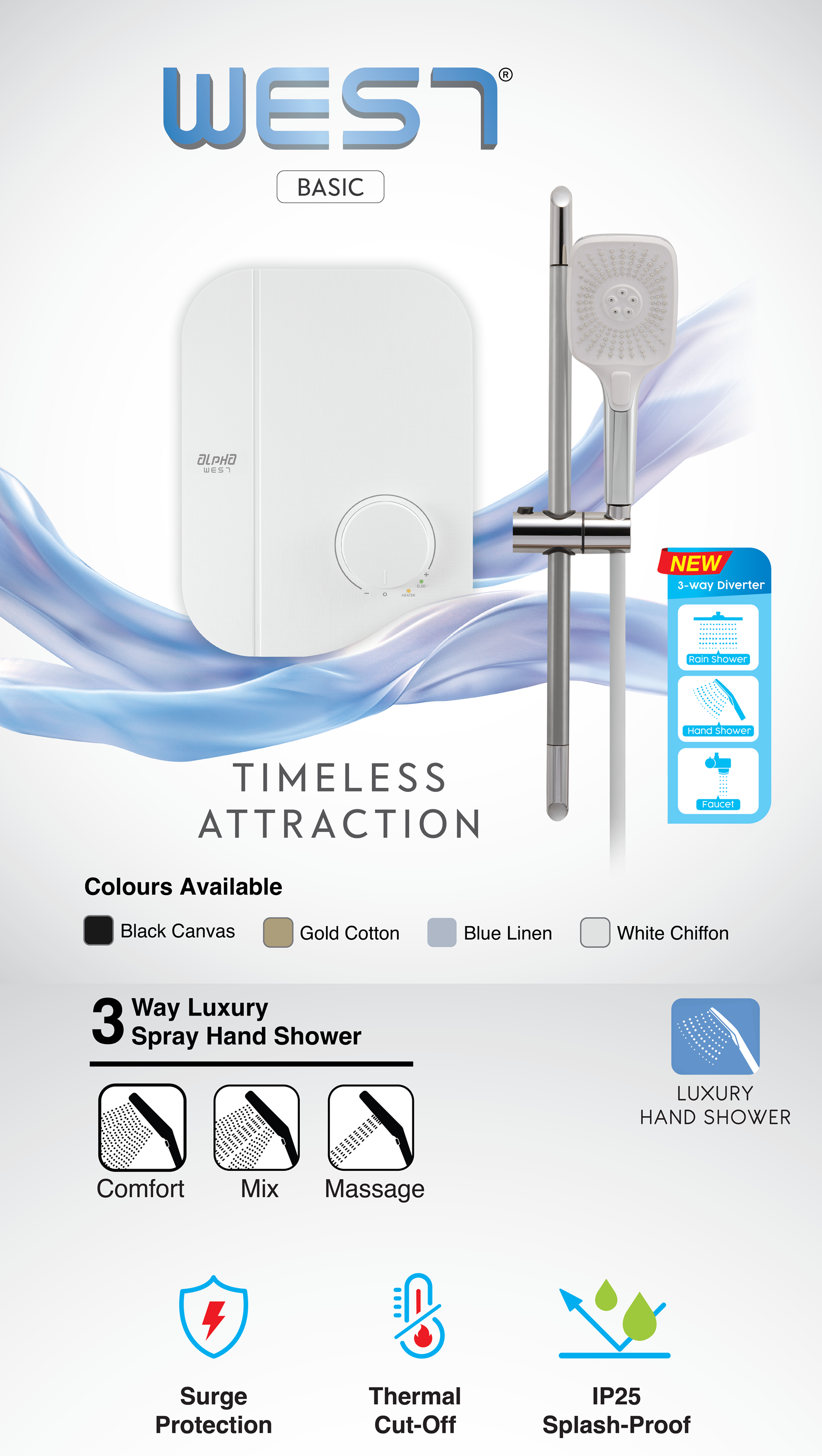 (FreeGift) Alpha | Wes7 Basic With RainShower | 4.5kW | DC Pump ...