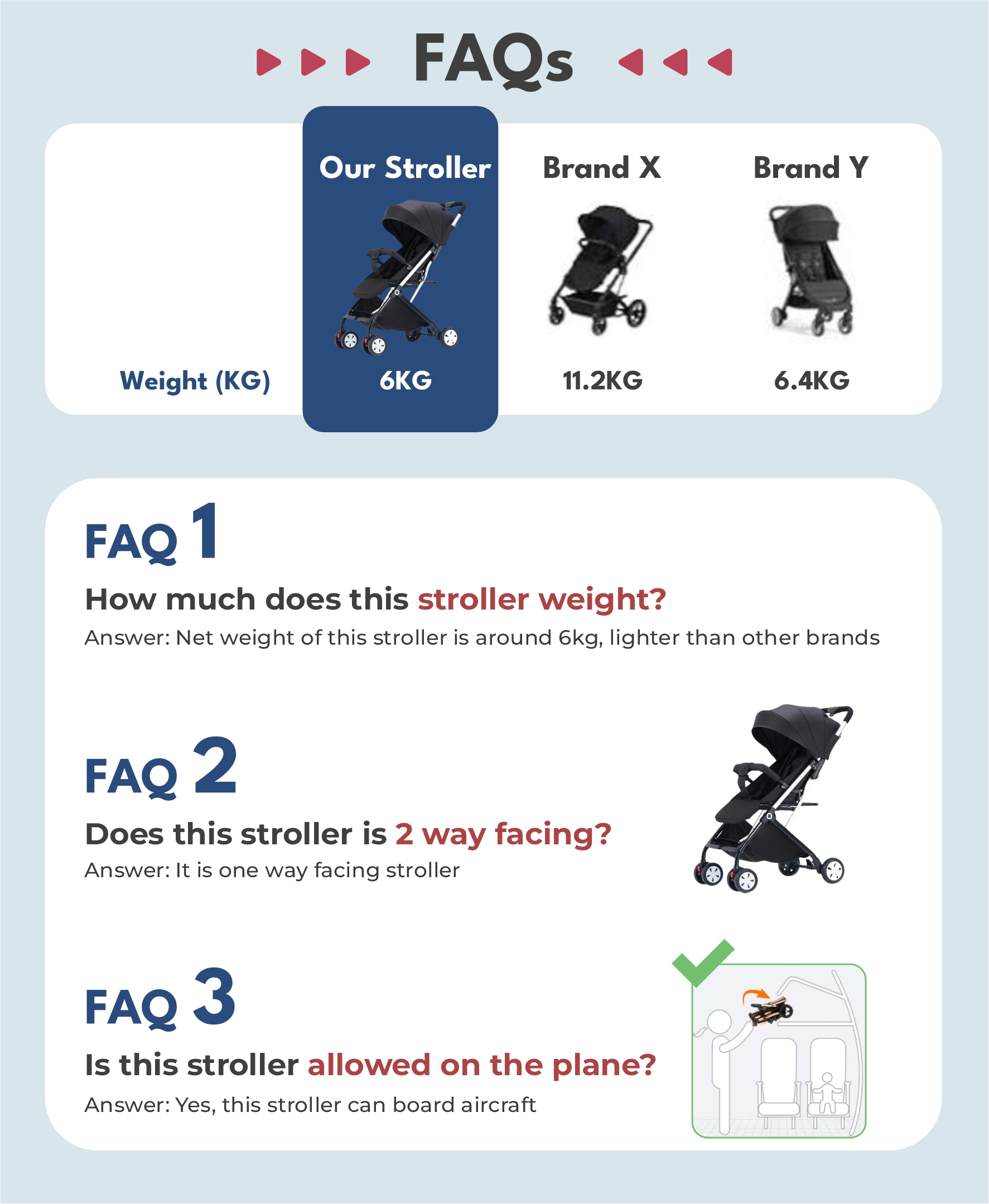 Multifunctional Compact Foldable Baby Stroller Lightweight Baby ...