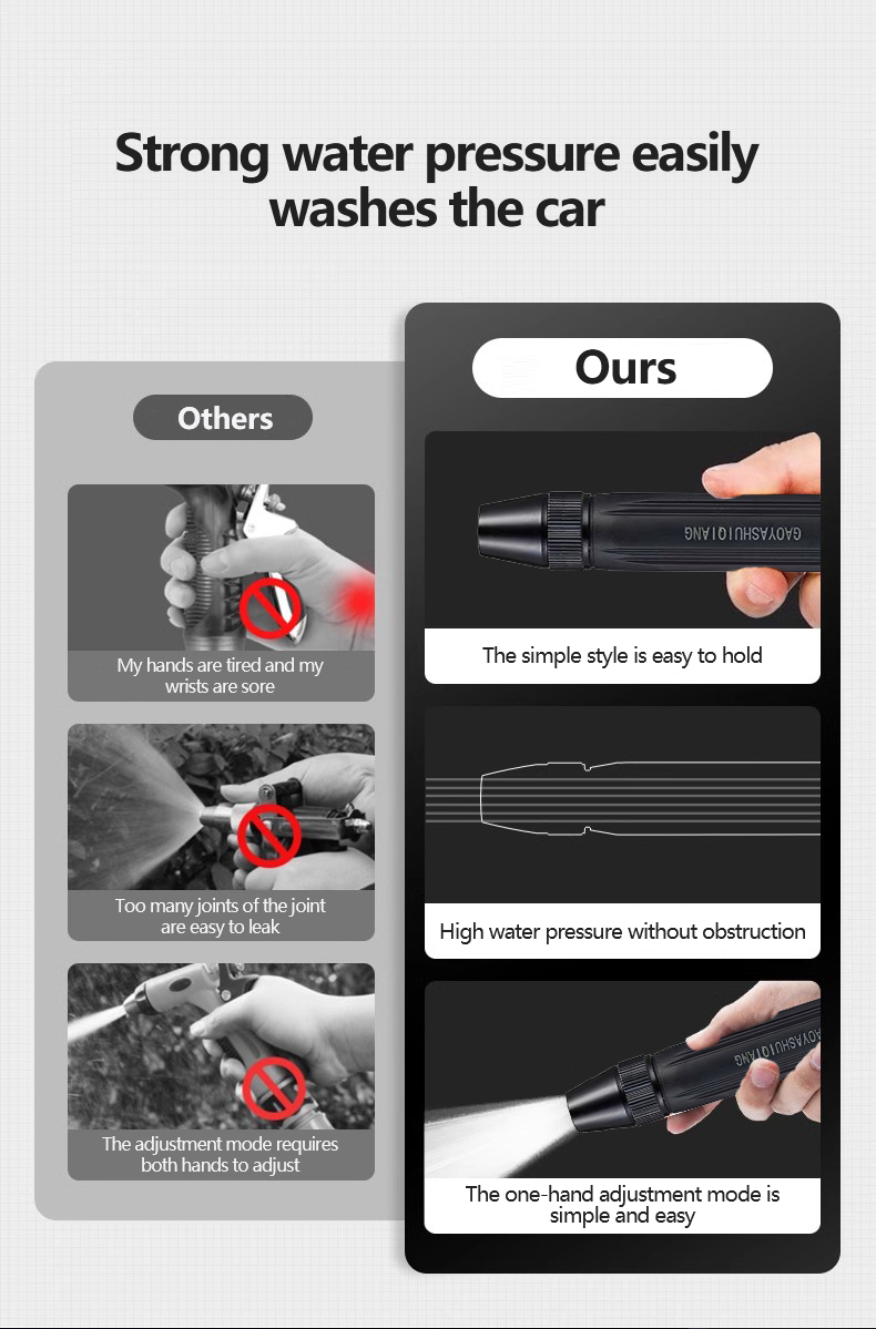 High Pressure Water Gun Water Jet Car Wash Gun Watering Hose Nozzle ...