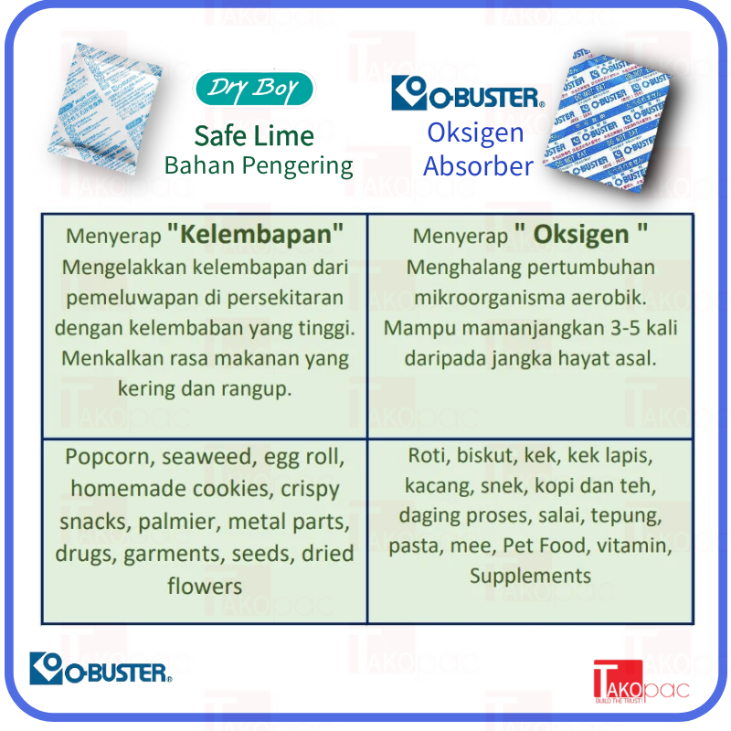 O-BUSTER oxygen absorber, DryBoy Safe Lime Desiccant, oksigen absorber ...