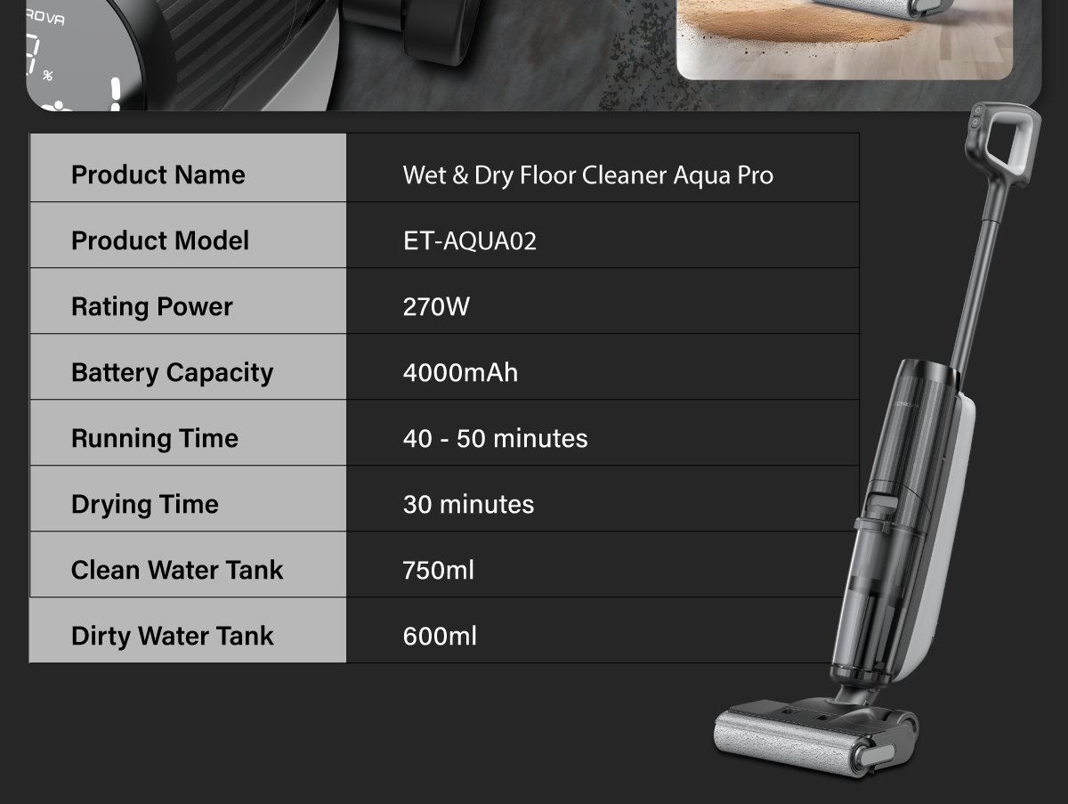 Electrova Cordless Wet & Dry Vacuum Cleaner Aqua Pro Smart iTech Clean Elite Collection | Shopee ...