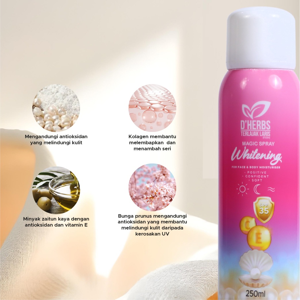 DHERBS SET JIMAT MELEPAK (LOTION SPRAY + BEAU) | Shopee Malaysia