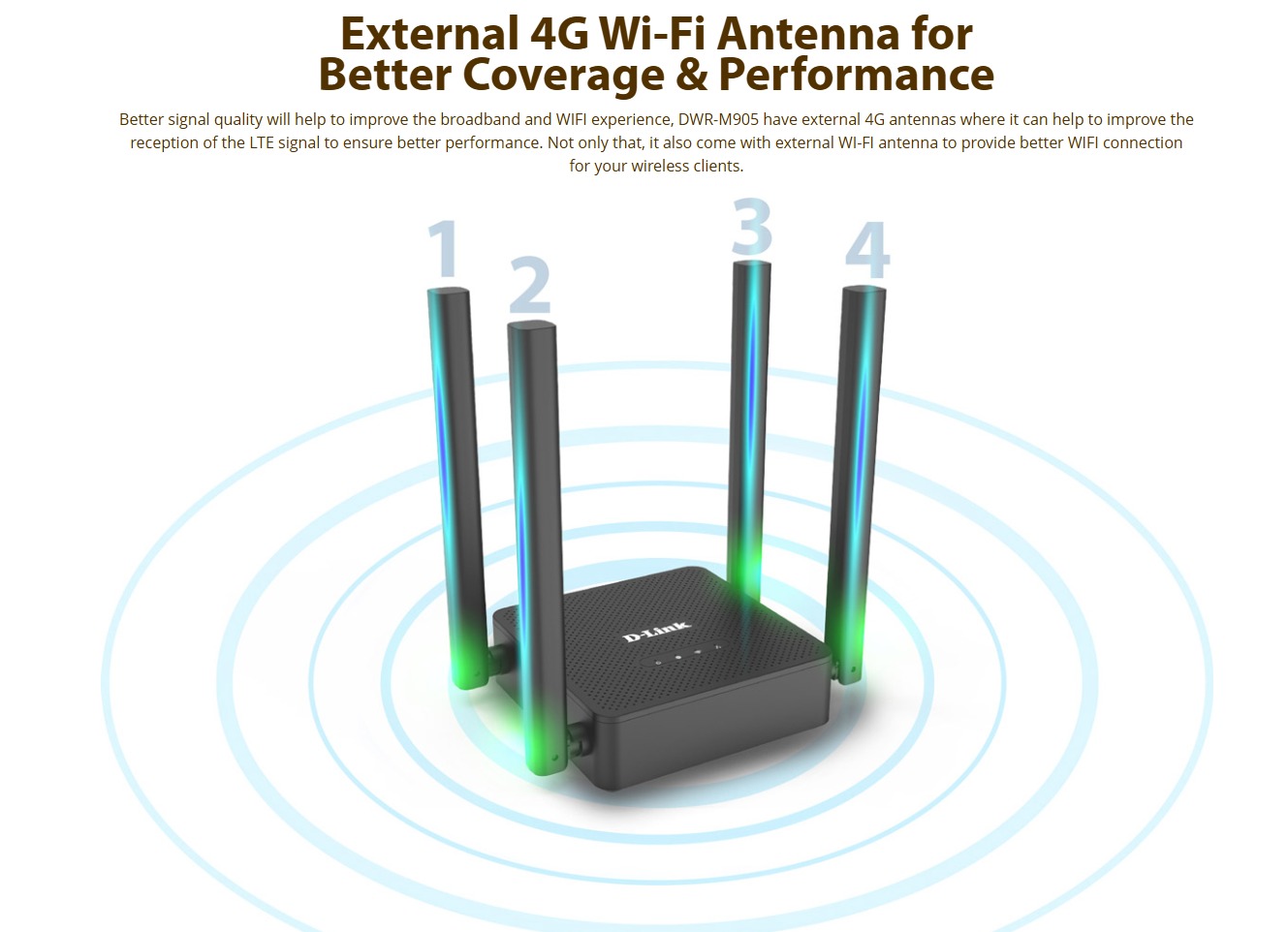 D-Link DWR-M905 4G LTE WiFi Router Support ALL TELCO | Unlimited Data ...