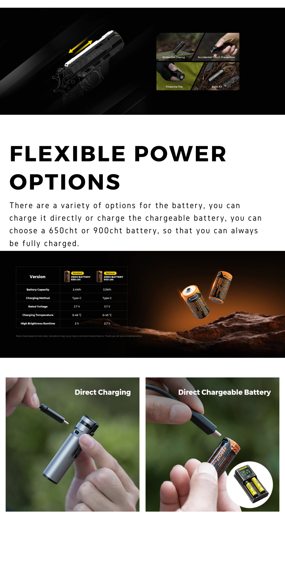 Flextail Zero Flashlight EDC 1200lm Flashlight (with Zero Battery + Case) | Shopee Malaysia