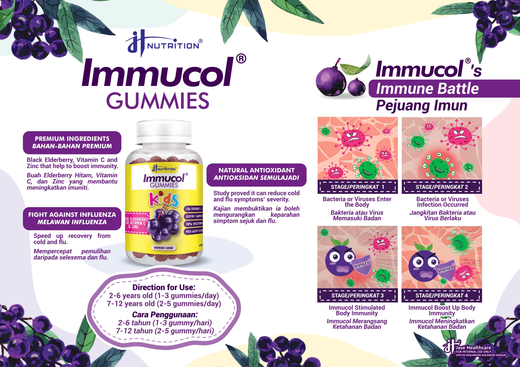 [JH NUTRITION] Immucol (Kids / Black Elderberry) Gummies 60's - vitamin ...