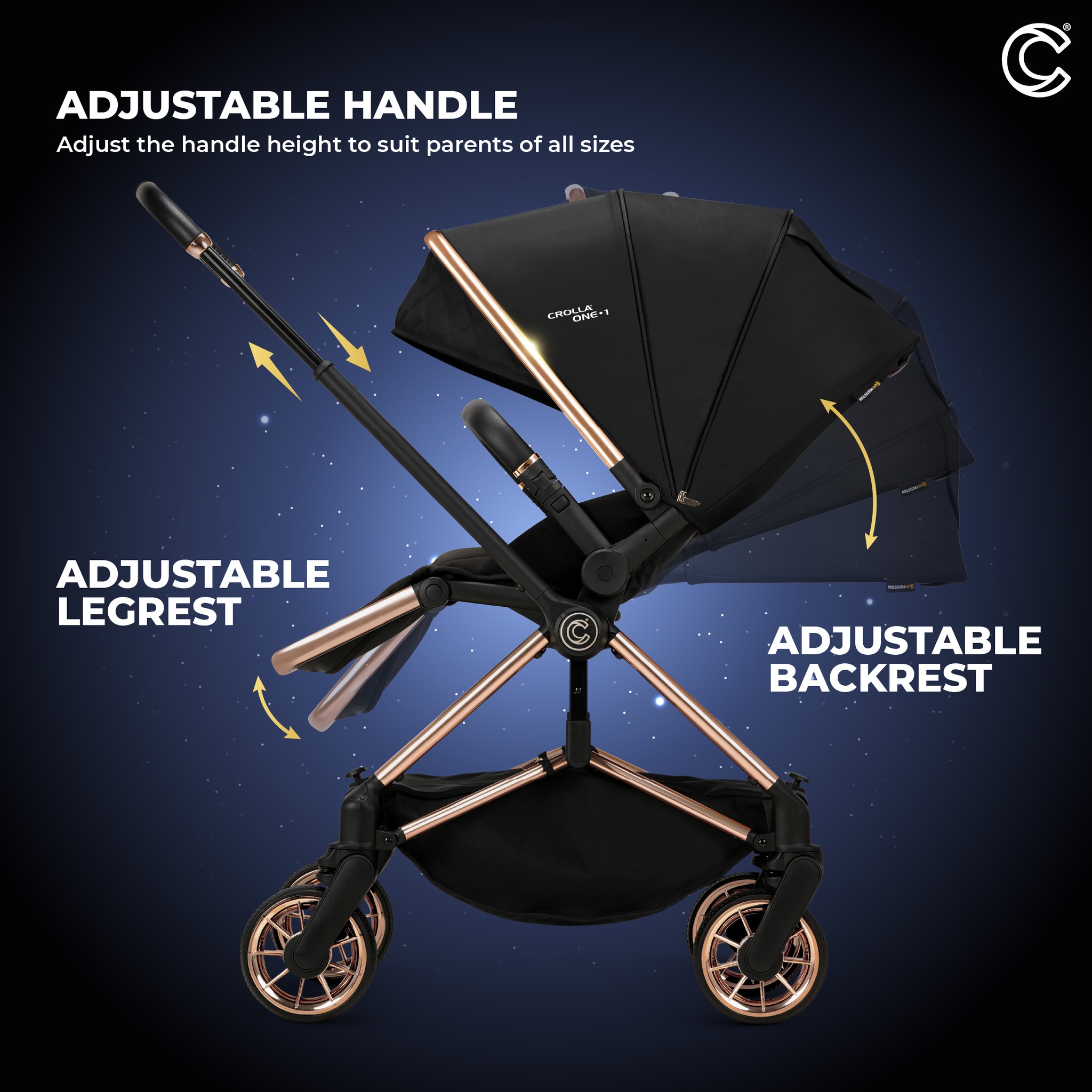 Crolla ONE•1 Stroller Baby 360 Rotating Wheels Two Ways Facing, newborn ...