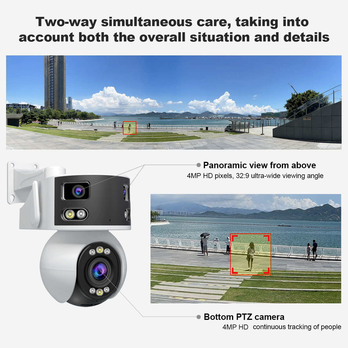 SriHome SH055 Multi-Lens CCTV Super Wide Angle 8MP Panoramic PTZ ...