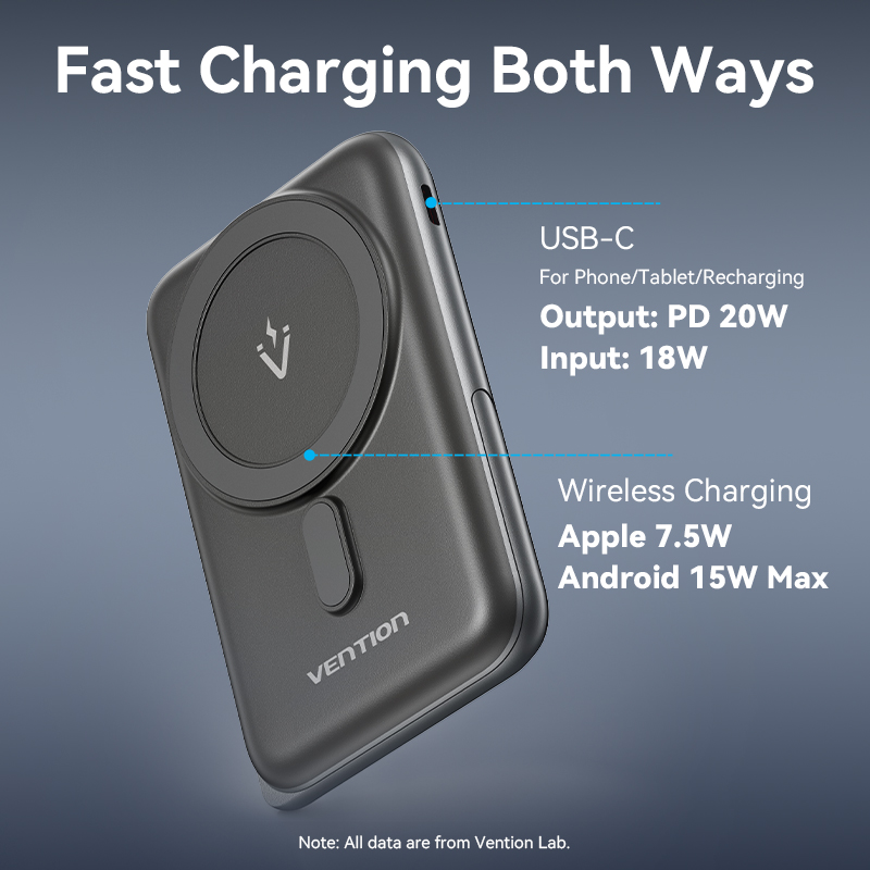 Vention 10000mAh Wireless Magnetic Power Bank Wireless Charging 20W ...
