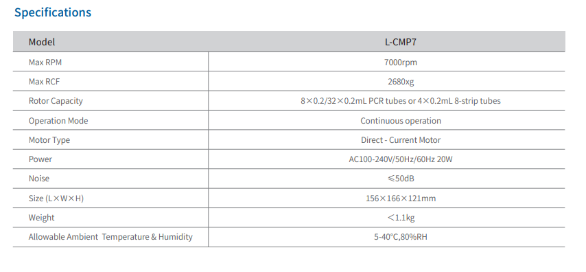 LABGIC L-CMP7 MIni Palm centrifuge, Maximum speed 7000rpm, 8 X 0.2ML/0.5ML/1.5ML/ 2.0ML ...