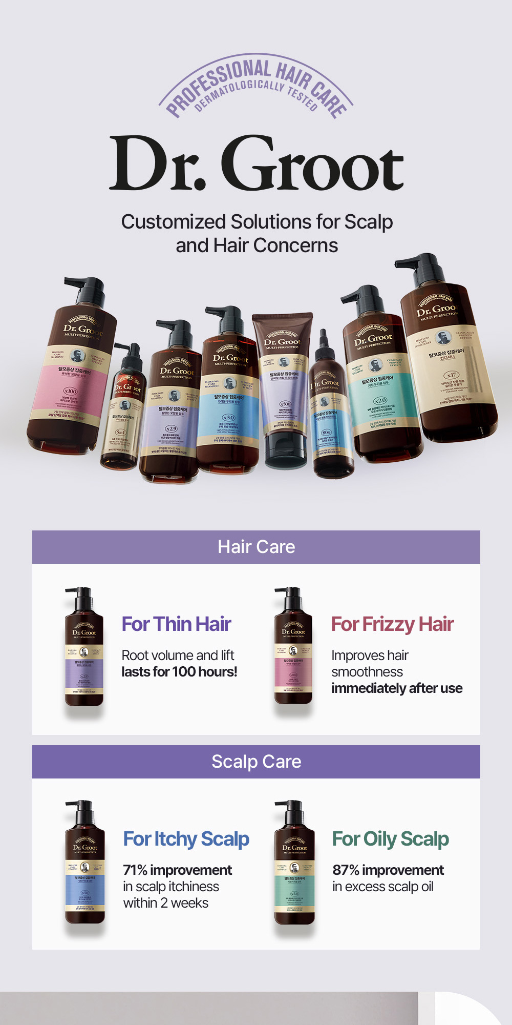 Dr. Groot Hair Loss Control Shampoo For Thin Hair (400ml) | Shopee Malaysia