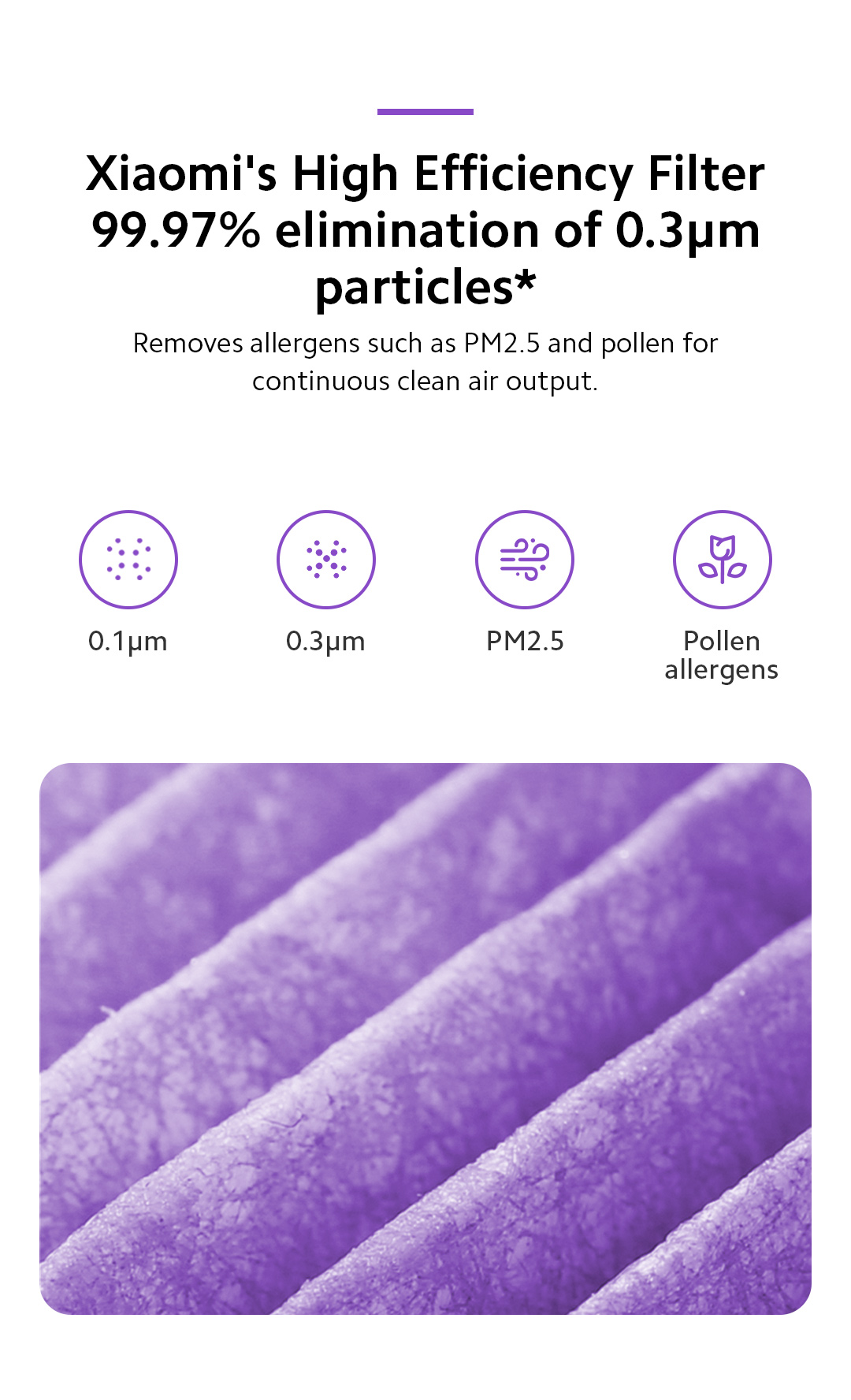 Xiaomi Smart Air Purifier 4 Lite/4 Compact Filter Pro | Effective Anti ...